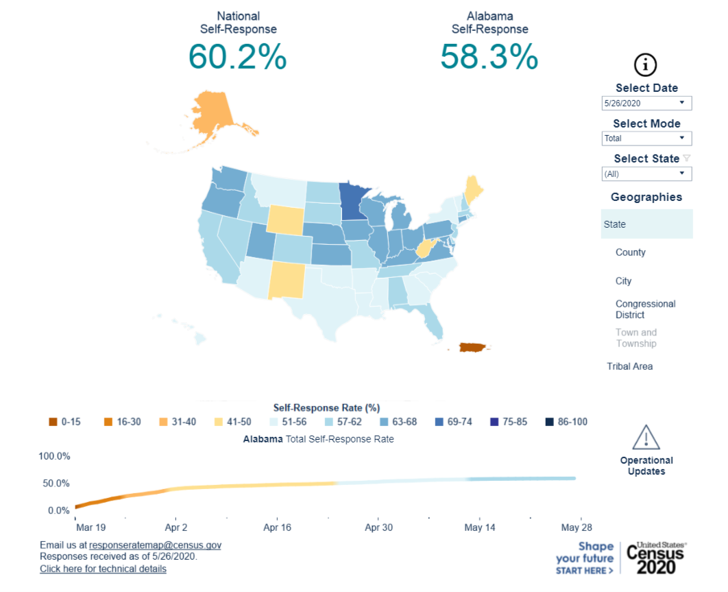 Census 2020: Response Rate Across the Nation - KAGC :: Korean American ...